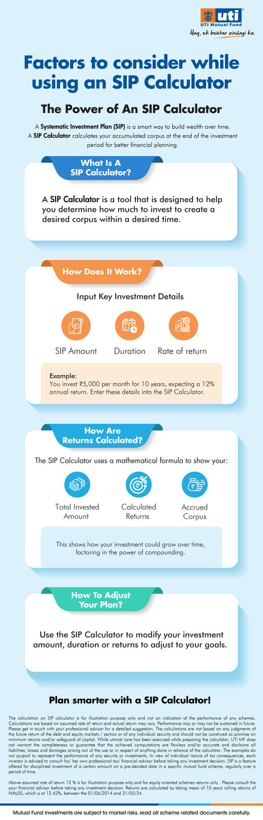 UTI Mutual Fund Invest Online